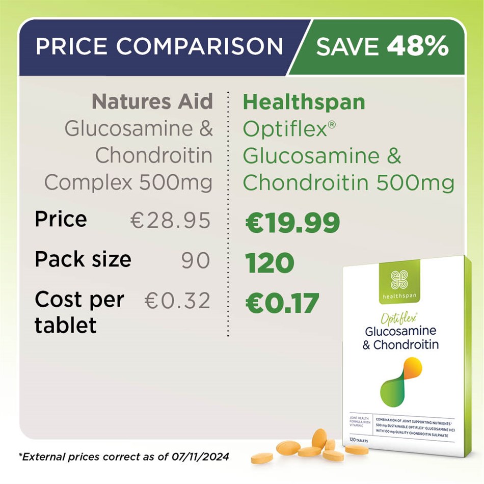 Optiflex® Glucosamine & Chondroitin
